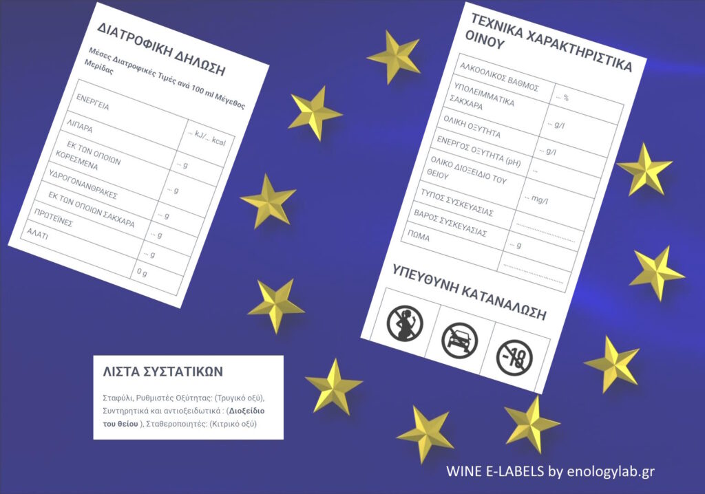 Οδηγιες & συμβουλες οινοποιησης για αρχαριους - ENOLOGY LAB